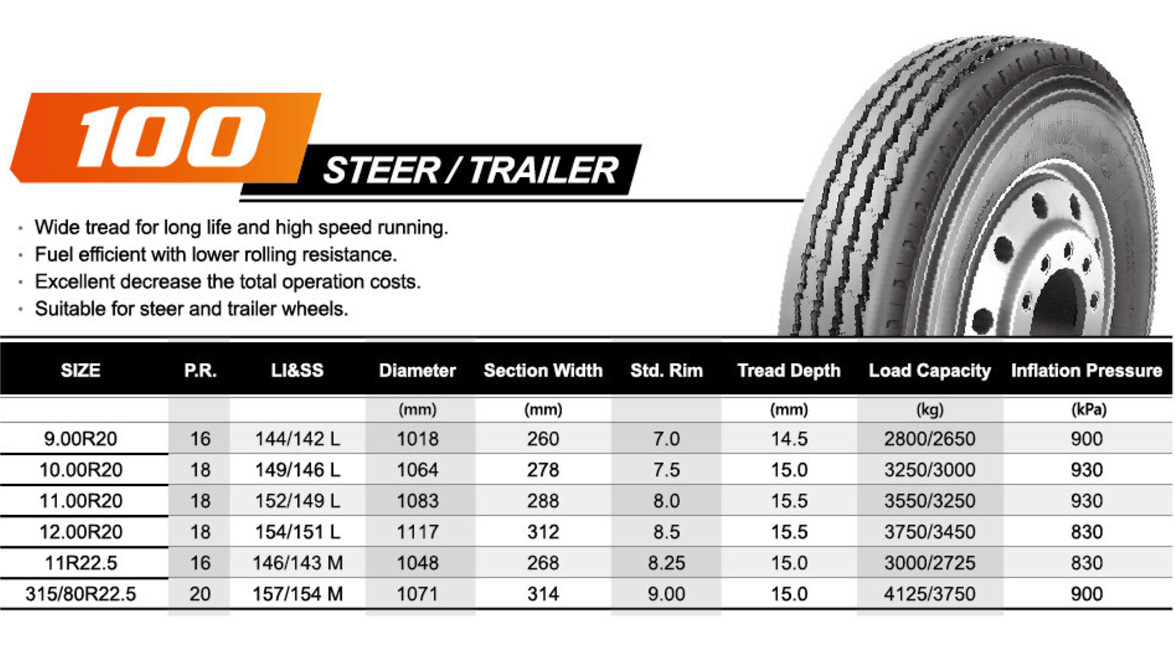 Off The Road - Hilo Tires