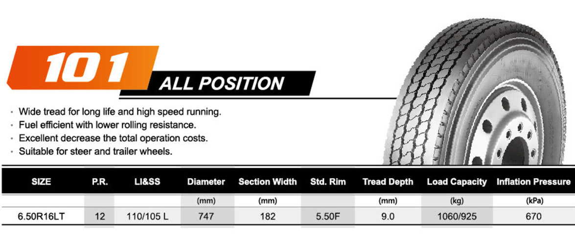 Off The Road - Hilo Tires