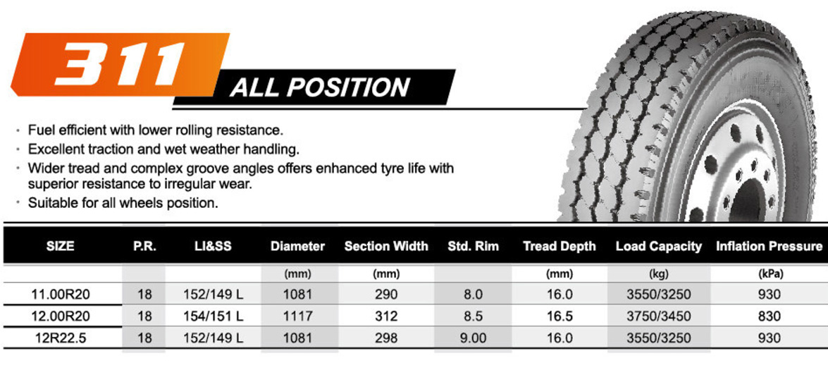 Off The Road - Hilo Tires