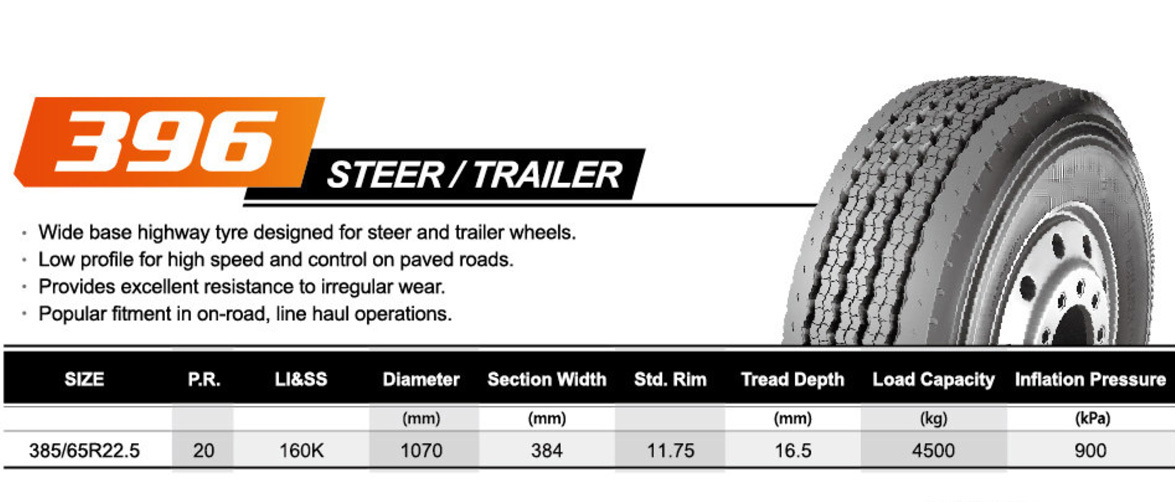 Off The Road - Hilo Tires