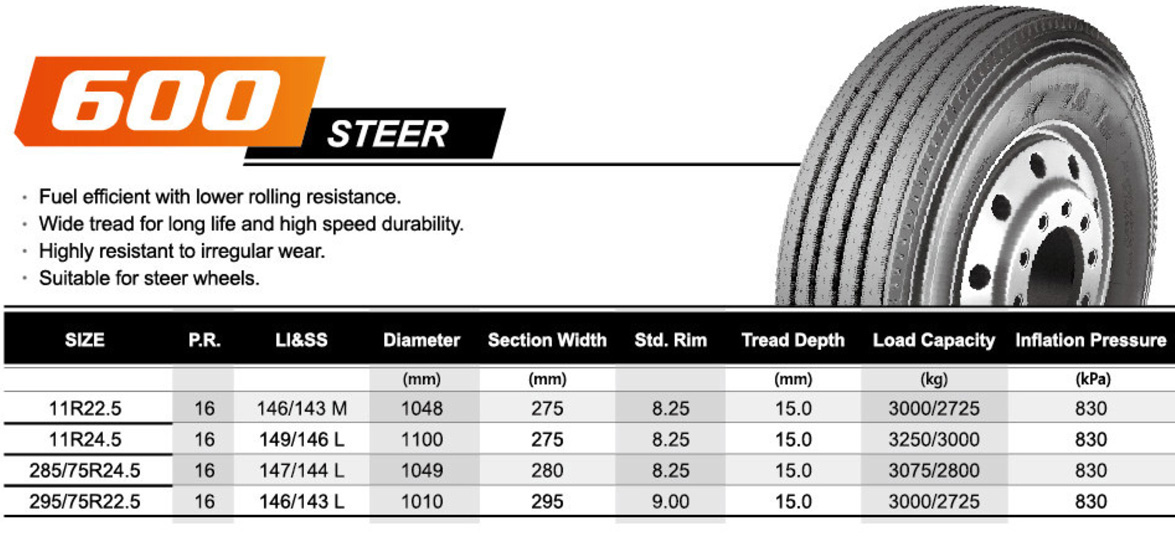 Off The Road - Hilo Tires