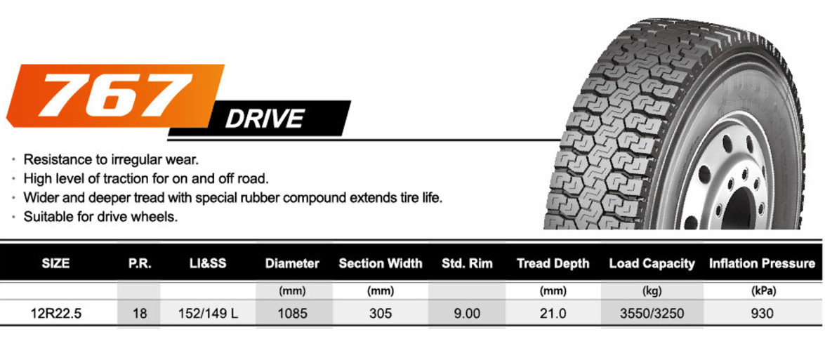 Off The Road - Hilo Tires